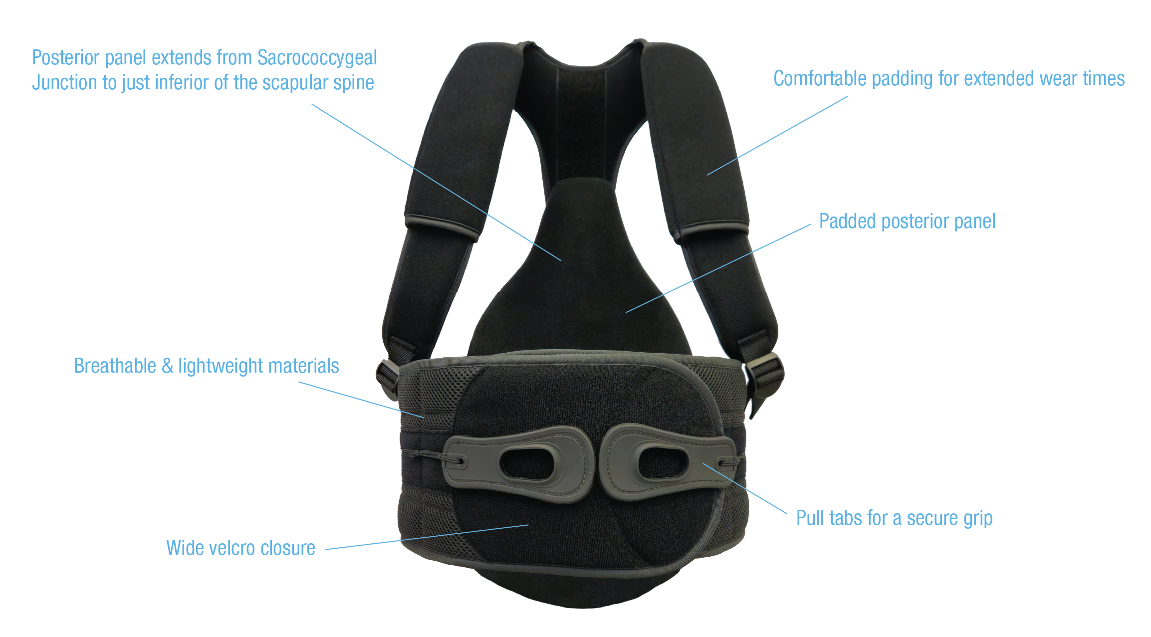 Product Highlight: Elite 456/457 TLSO